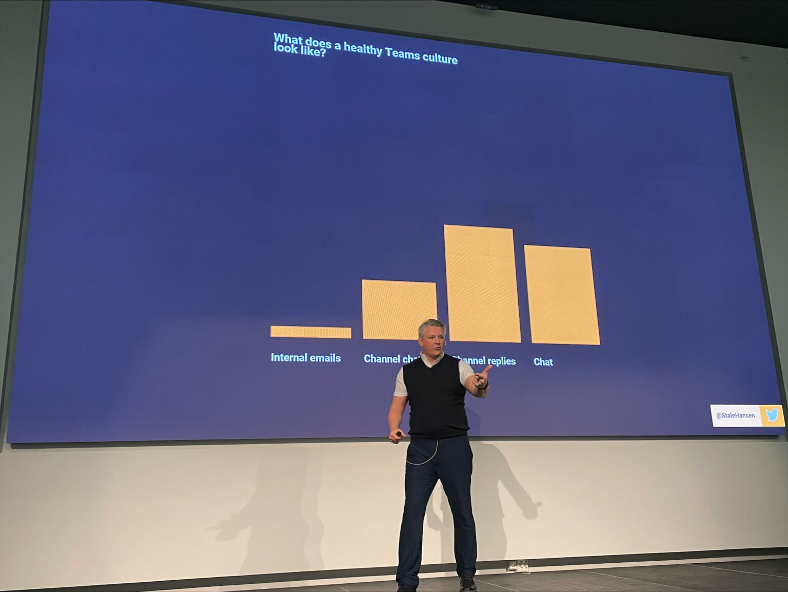 CloudWay Services for Your Cloud Solutions