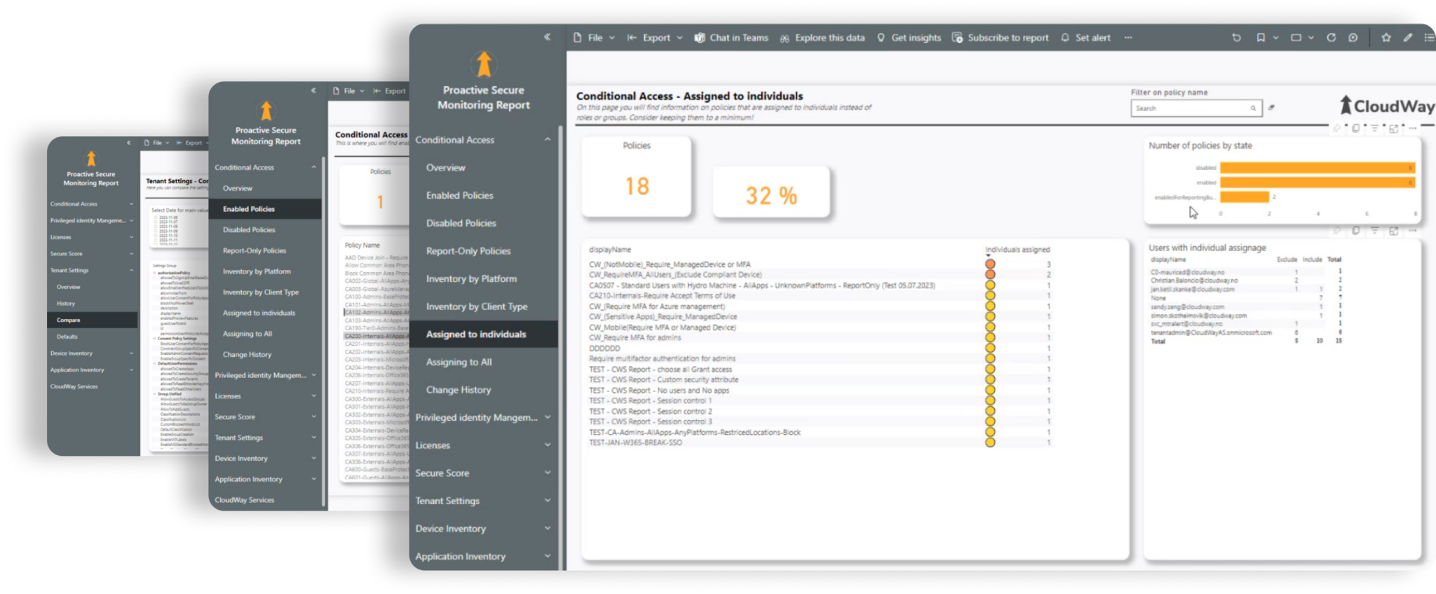 Proactive Security Monitoring by CloudWay Services | CloudWay